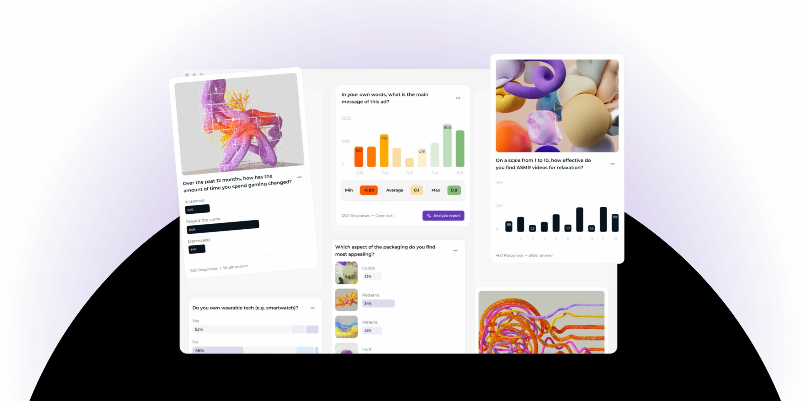 OnePulse Labs: Q3 2024 | OnePulse